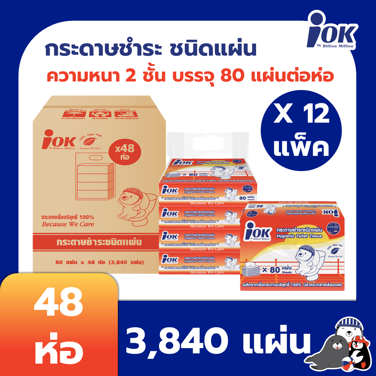 IOK กระดาษชำระ ชนิดแผ่น หนา 2 ชั้น บรรจุ 80 แผ่น x 48 ห่อ (3,840 แผ่น ...